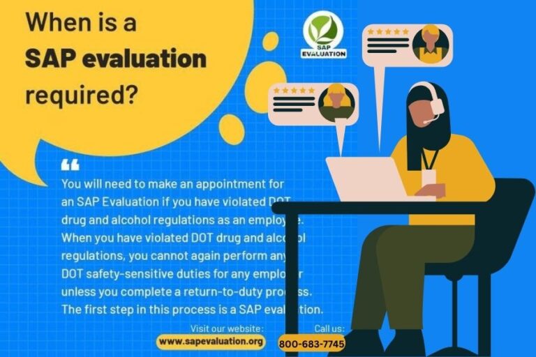 Navigating the DISA Return to Duty Process: A Step-by-Step Guide